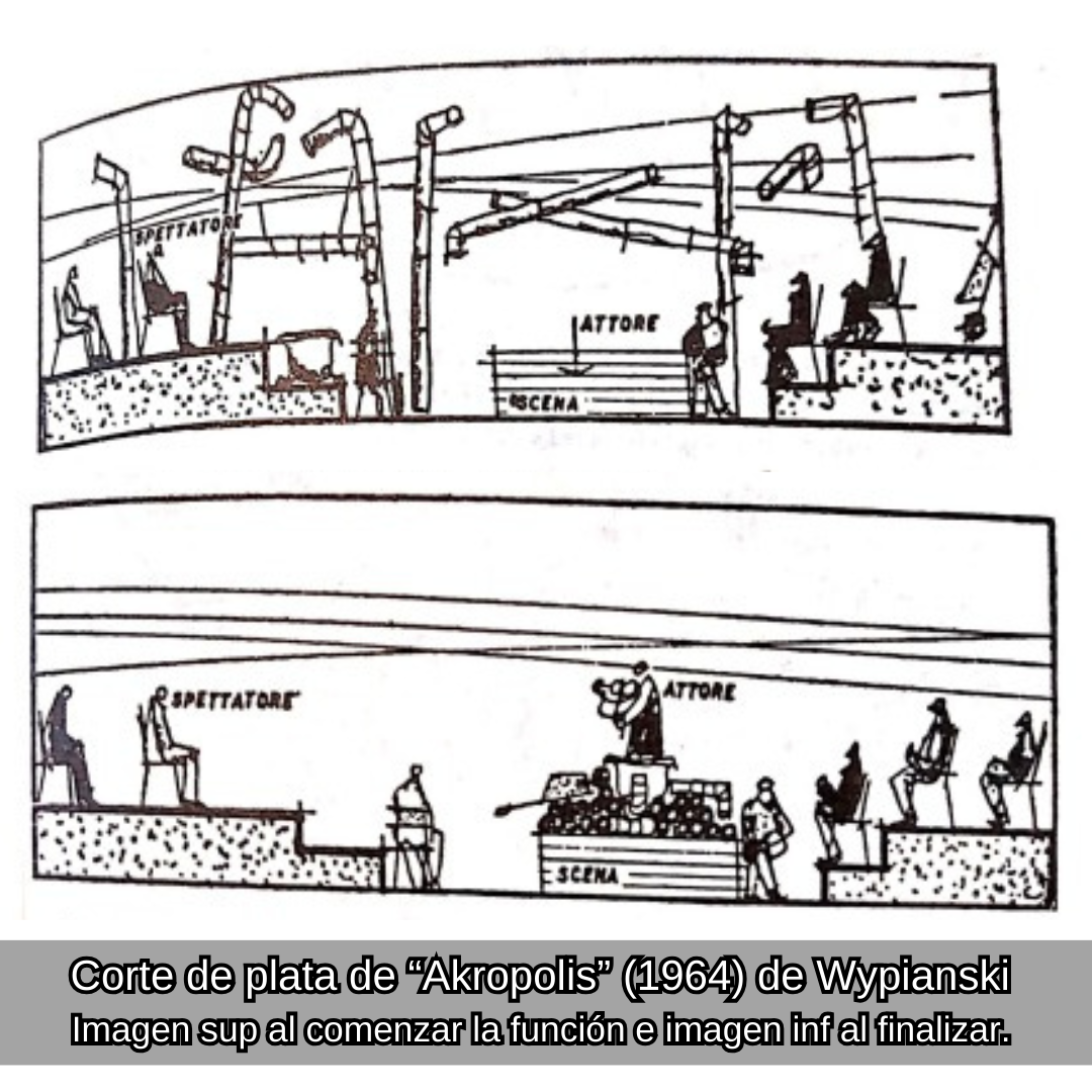 Jerzy Grotowski y el Teatro pobre segunda parte: su vida en el arte.